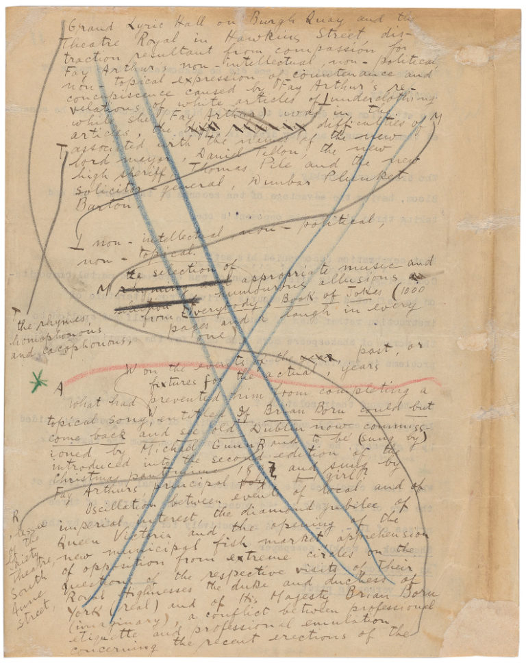 100 Years of James Joyce’s “Ulysses,” The Morgan Library & Museum ...
